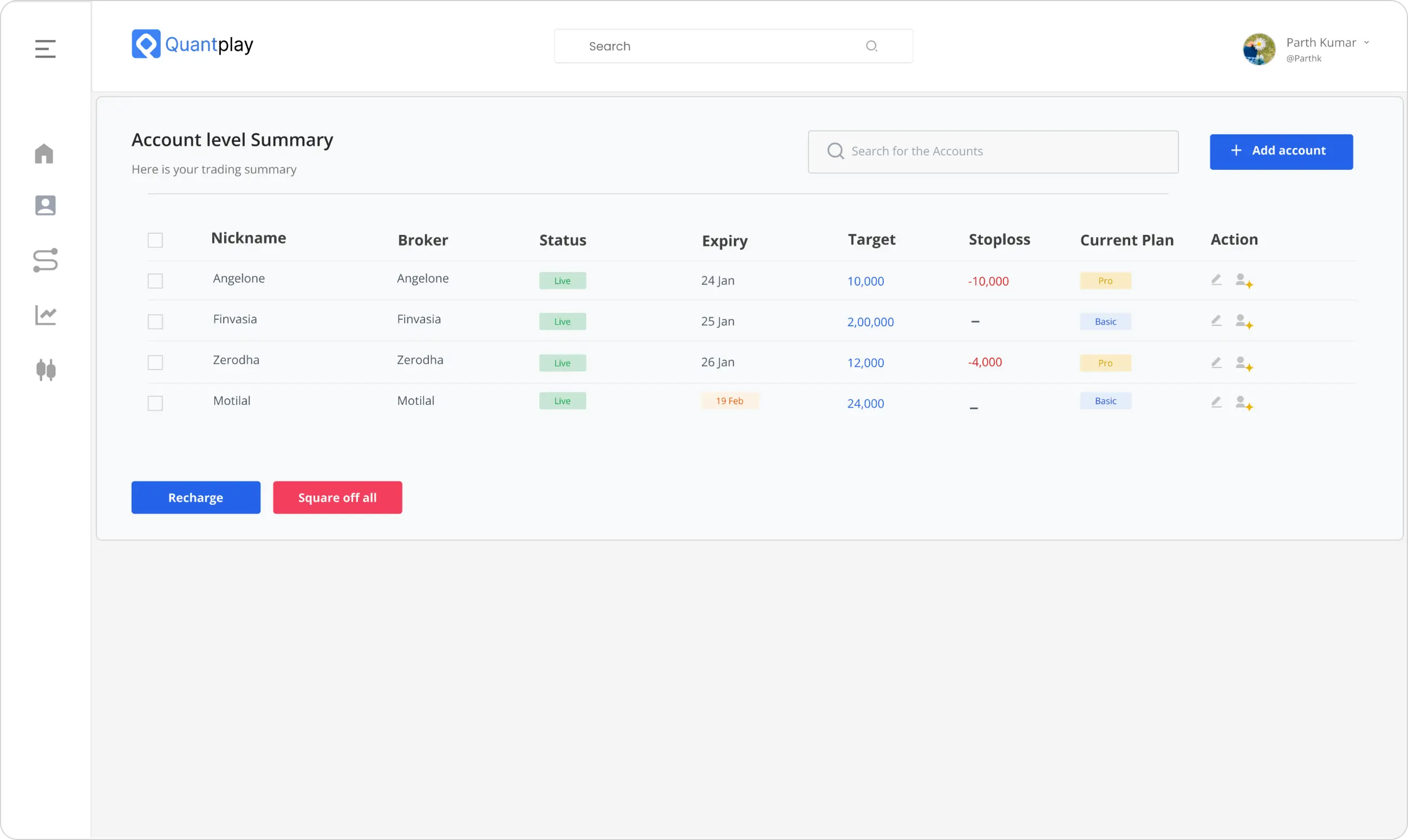 Quantplay: Trade Smarter, Faster, and Safer