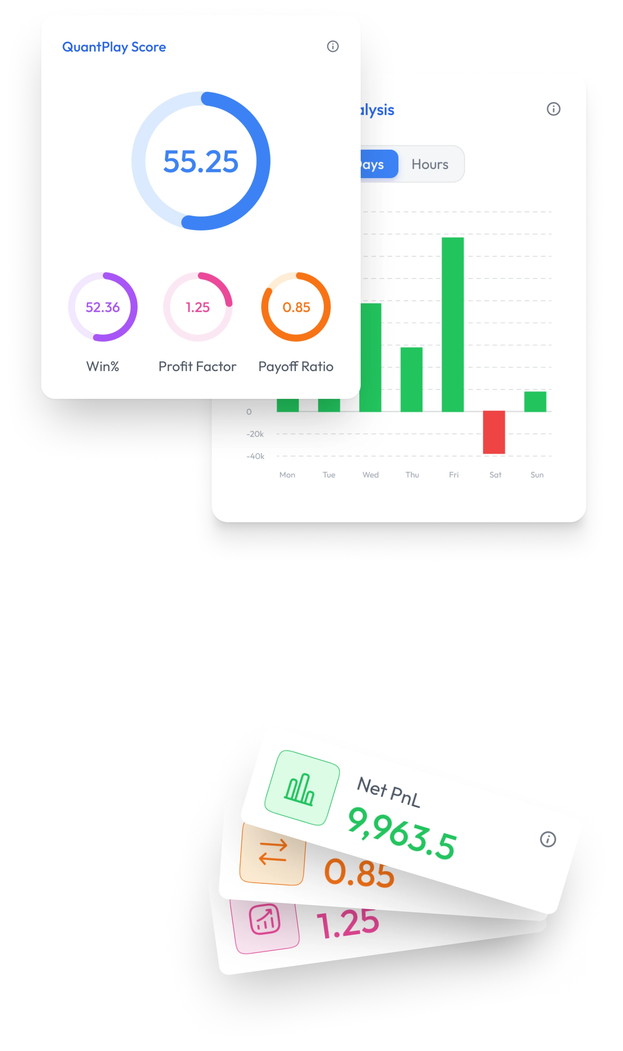 Quantplay: Trade Smarter, Faster, and Safer