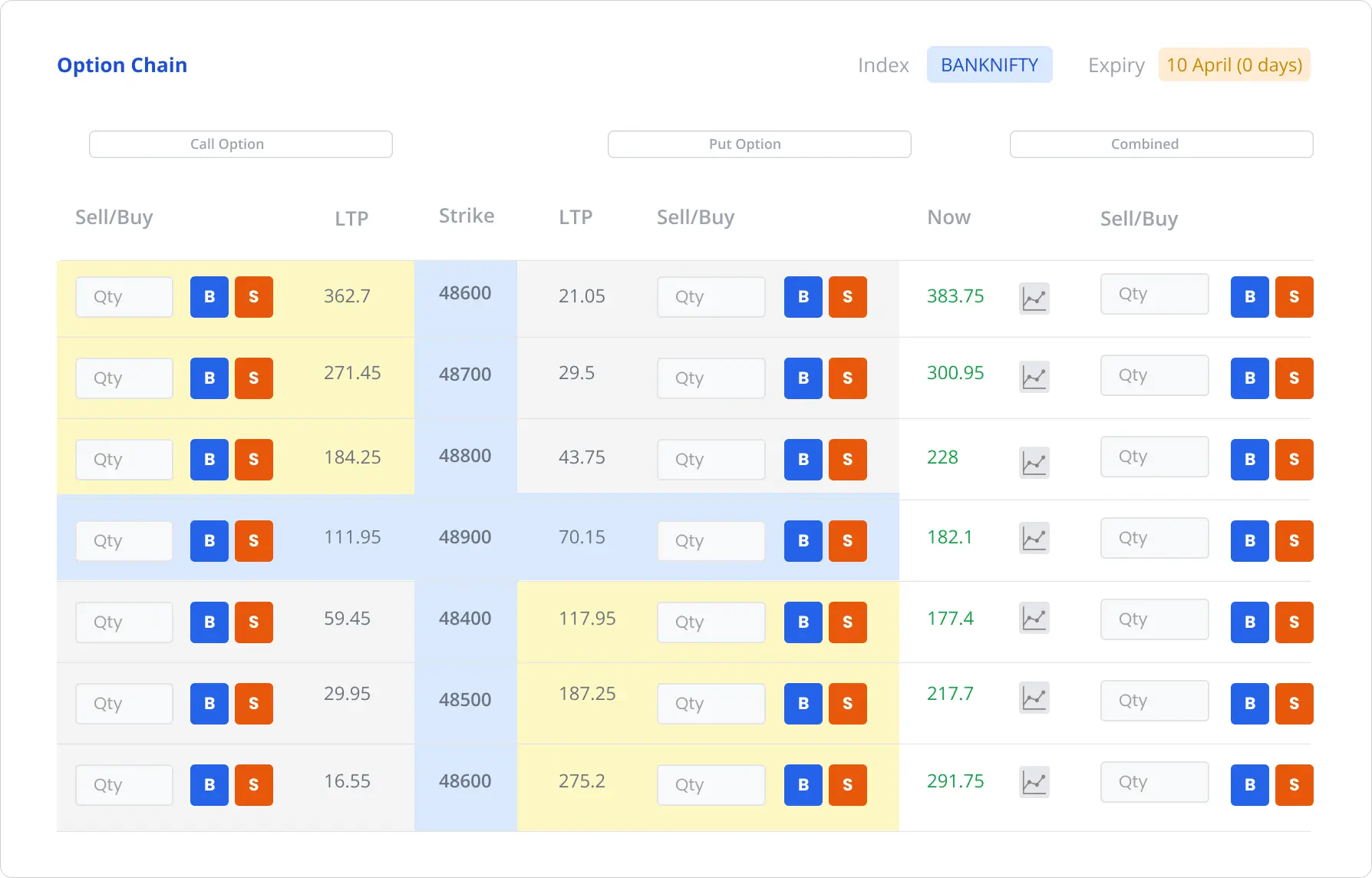 Quantplay: Trade Smarter, Faster, and Safer